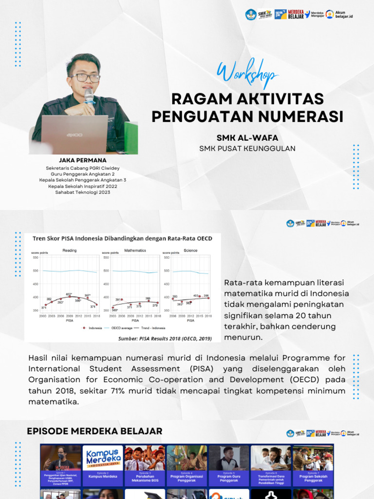 Penguatan Numerasi - Jaka Permana | PDF
