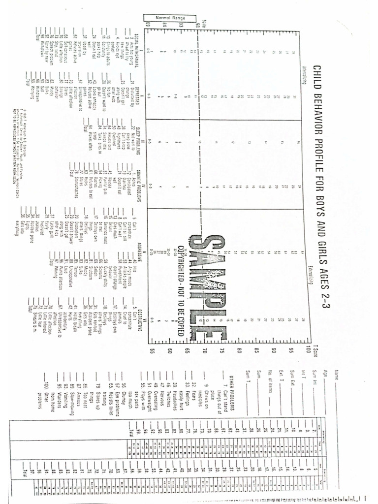 CBCL Scoring Interpretation | PDF