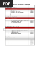 CPWD Delhi Analysis of Rates 2023 Vol. I | PDF | Concrete | Civil ...