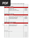 CPWD Delhi Analysis of Rates 2023 Vol. I | PDF | Concrete | Civil ...