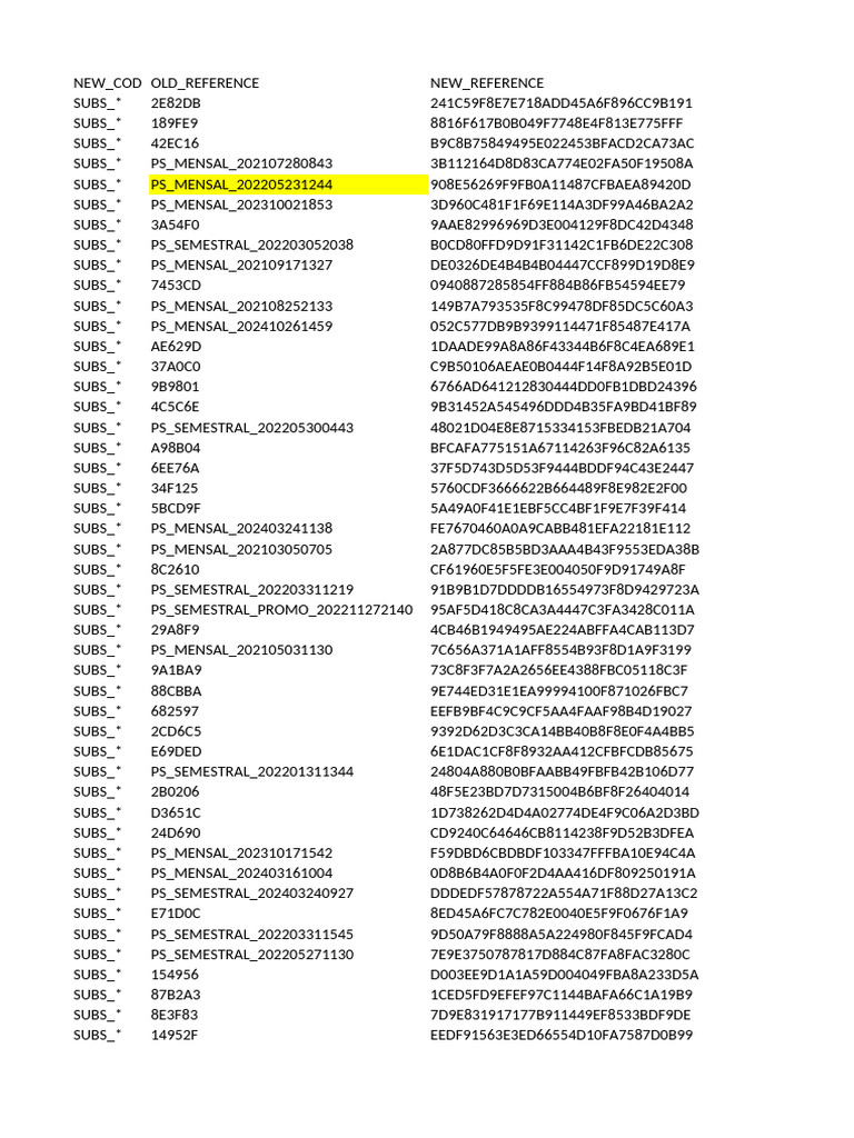 Ex Assinaturas | PDF