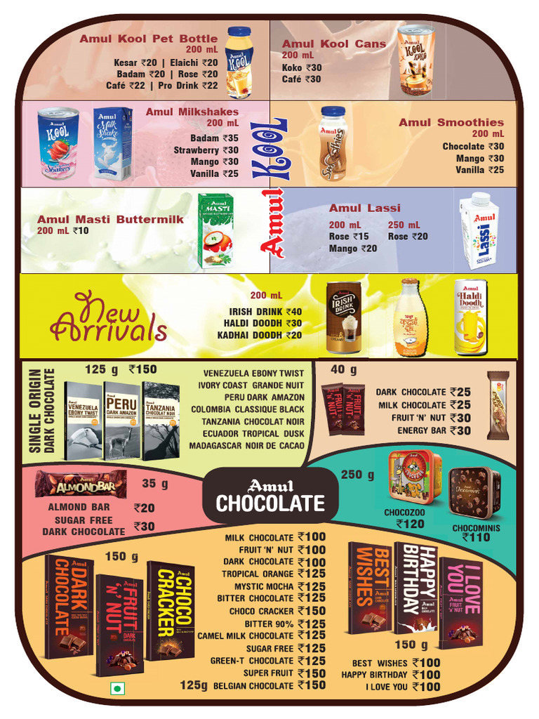 Amul Beverage - Range Board - 17 (W) X 26 (H) in - Back Side 10-7-18 ...
