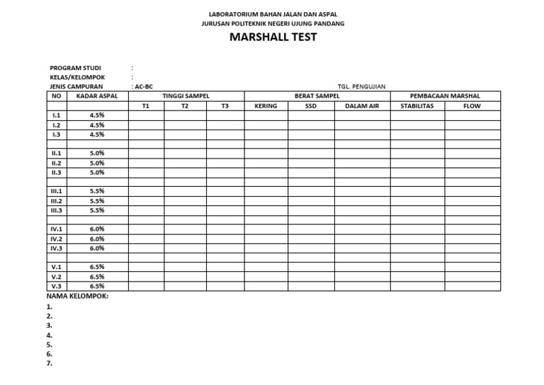 Tabel Marshal Ok | PDF