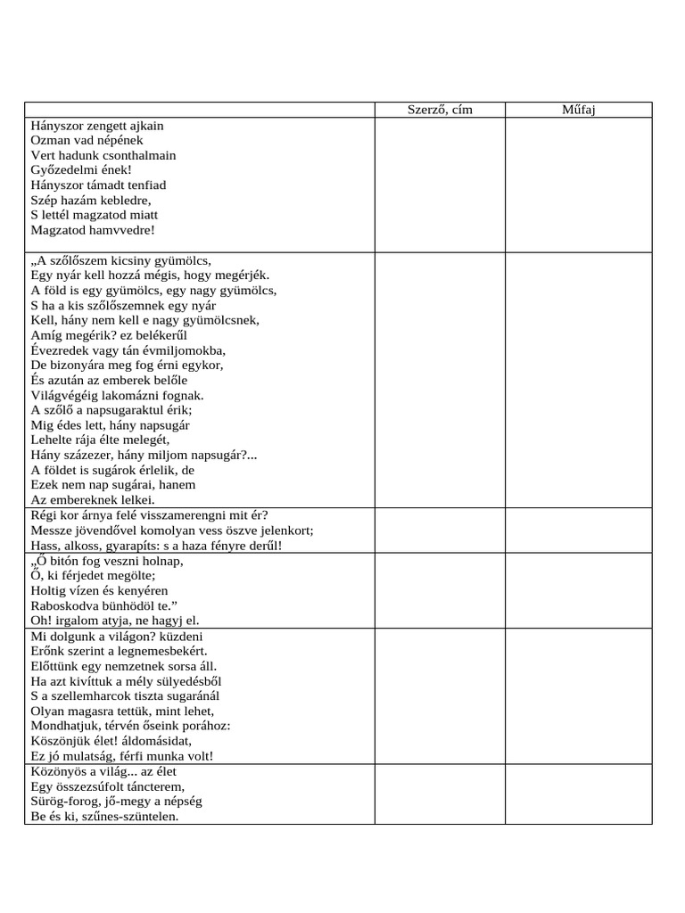 Romantika Versfelismerés | PDF