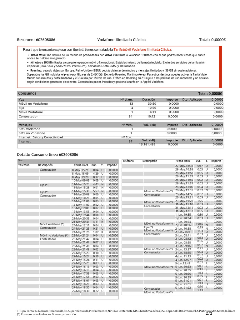 Factura Vodafone PDF 1 PDF | PDF | Informática | Comunicación