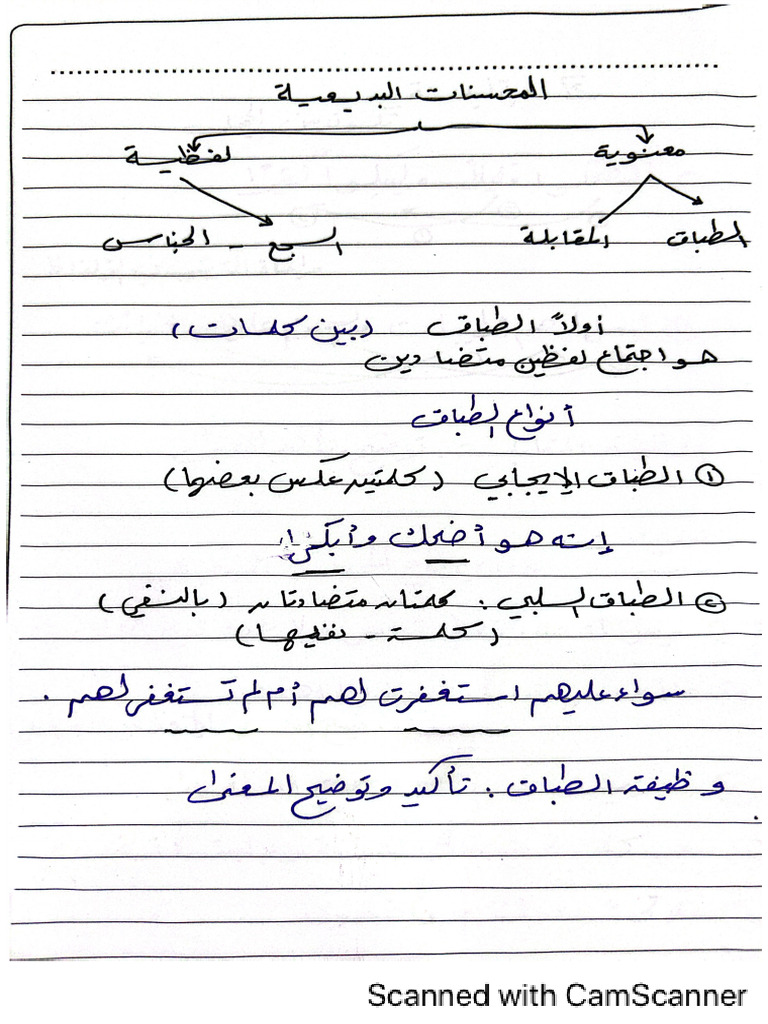 CamScanner 16-04-2025 20.11 | PDF