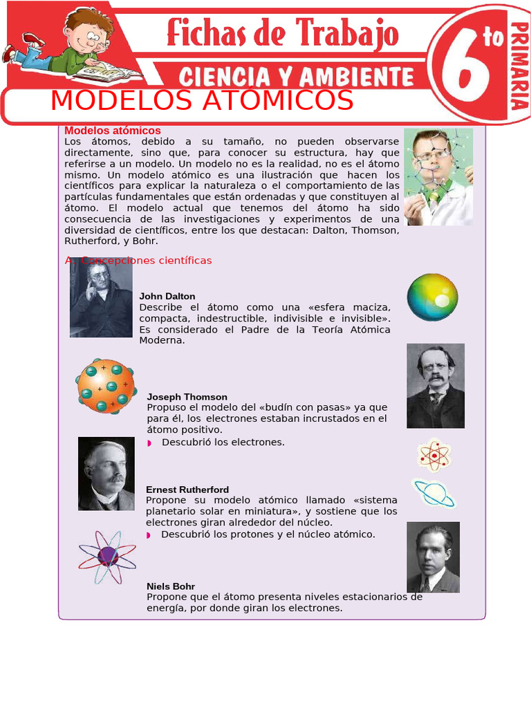 Modelos Atómicos y sus Creadores | PDF | Átomos | Núcleo atómico
