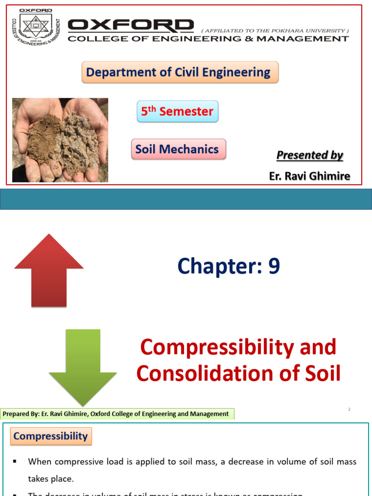 Chapter-9, Compressibility and Consolidation of Soil | PDF | Materials | Horticulture
