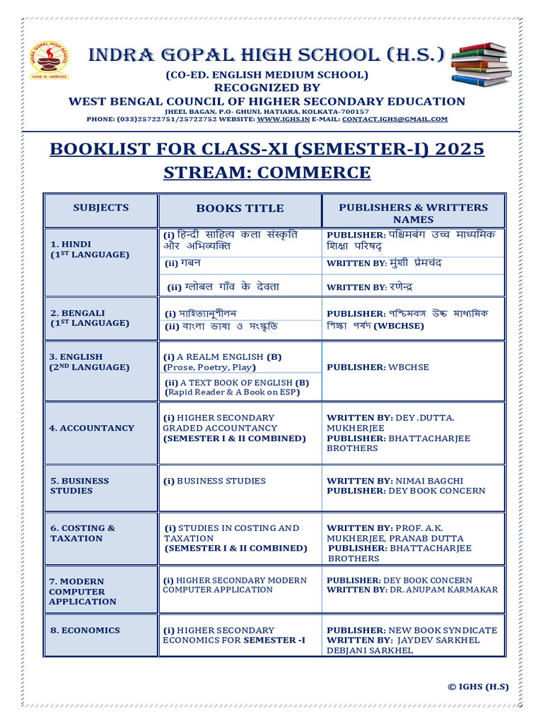 Class-Xi-Booklist For Commerce 2025 | PDF | Sociolinguistics ...