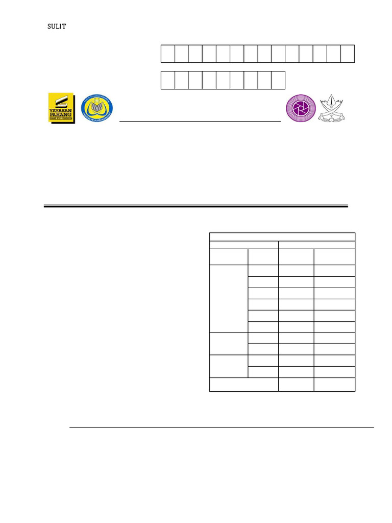 Chemistry Paper 2 Set 2 JUJ 2014 | PDF