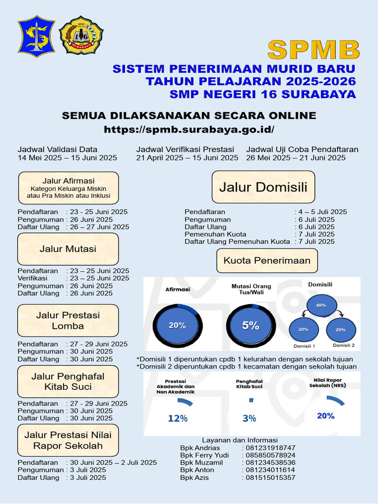 Pamflet SPMB 16 | PDF