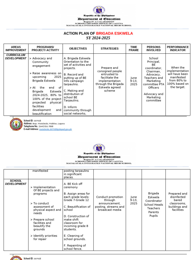 Action Plan Brigada Eskwela 2024 2025 | PDF | Classroom | Learning