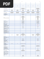Buick V6 Engine Casting Numbers Guide | PDF | V6 Engine | Buick