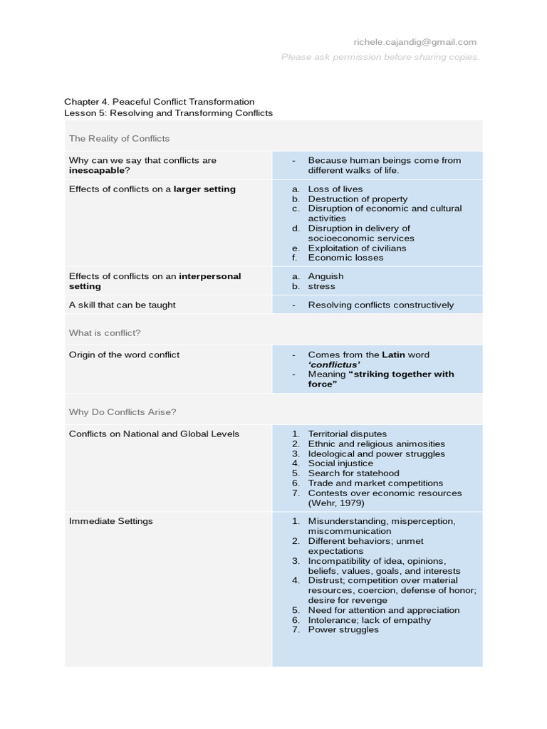 PeaceDev - Chapter 4 Lesson 5 Reviewer | PDF | Anger | Conflict Resolution