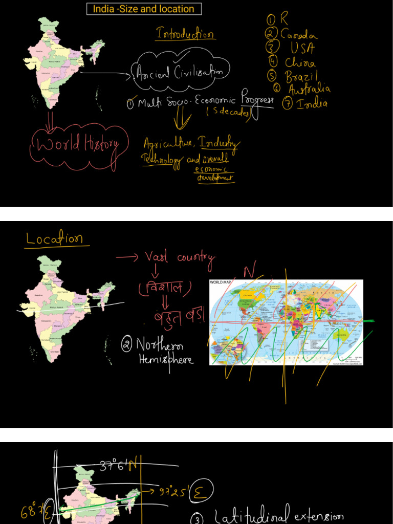 India Size and Location | PDF