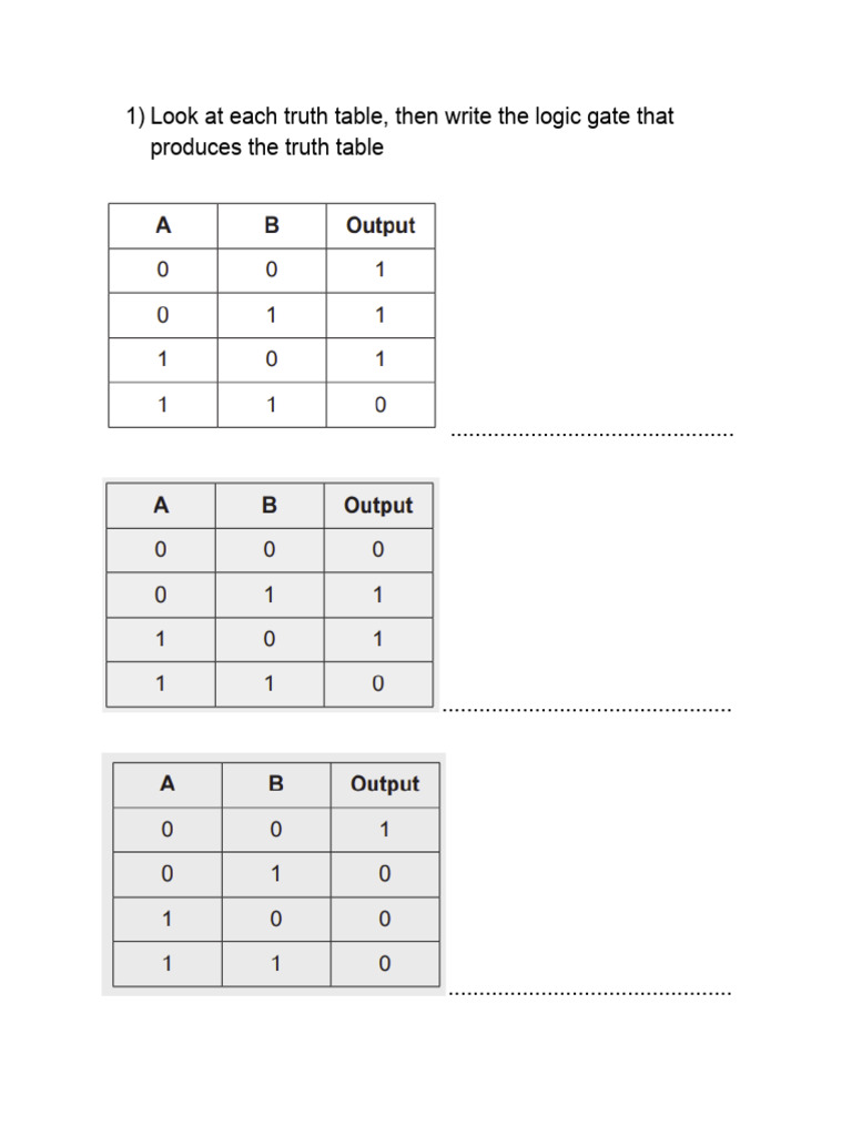 Logic Gates and Truth Tables Guide | PDF