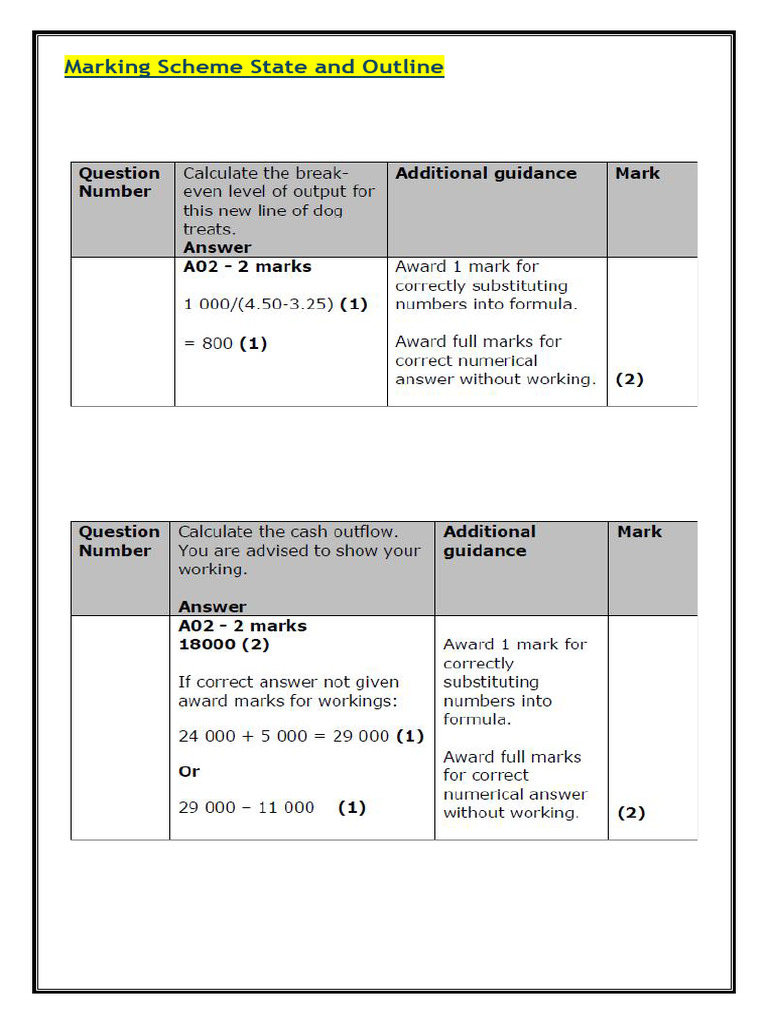 Marking Scheme | PDF