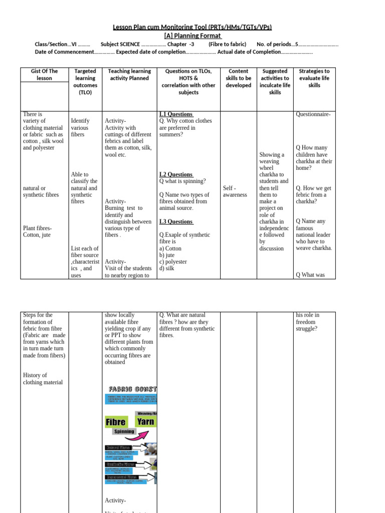 Chapter 3 5 | PDF | Textiles | Fibers