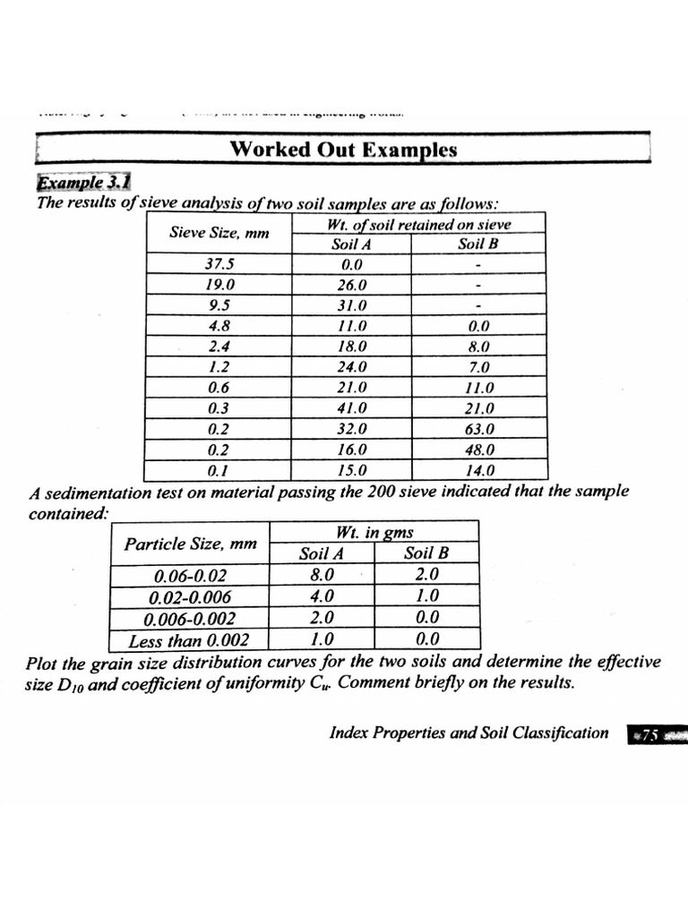 Important Numericals Chapter 3 and 5 | PDF