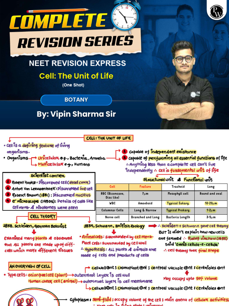 Cell The Unit of Life by Vipin Sir | PDF