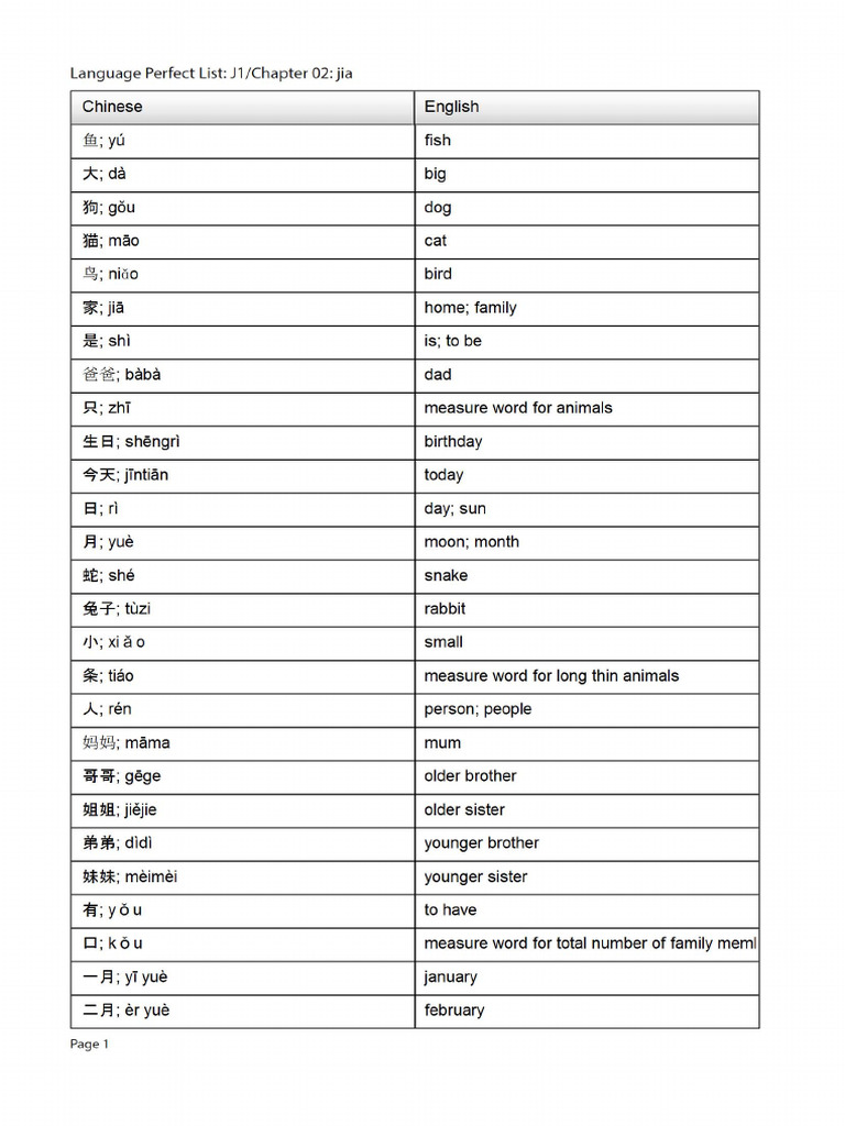 Jinbu 1 Chapter 2 | PDF