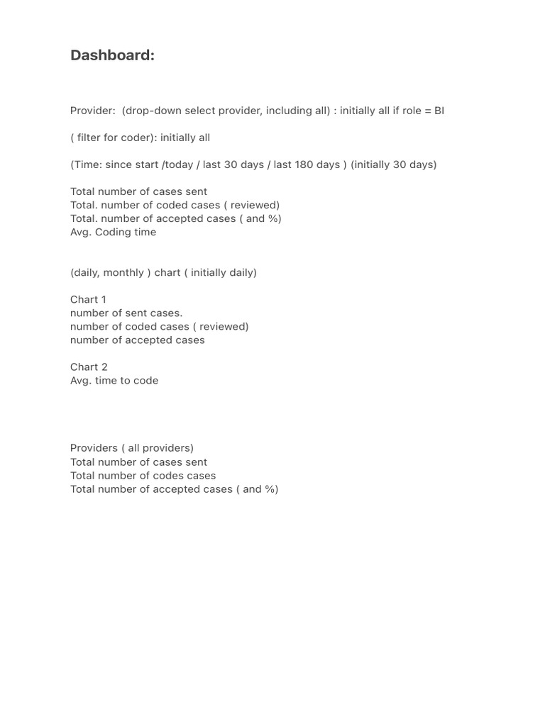 Coding Performance Dashboard Overview | PDF