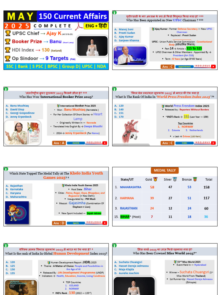 Subscriber Indologus Youtube Channel | PDF