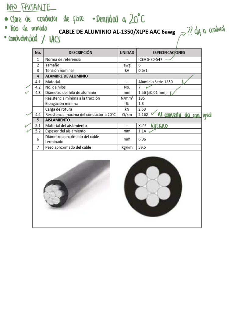 33 Fichas Tecnicas Todos Los Aac - 250613 - 113727 | PDF | Materiales ...
