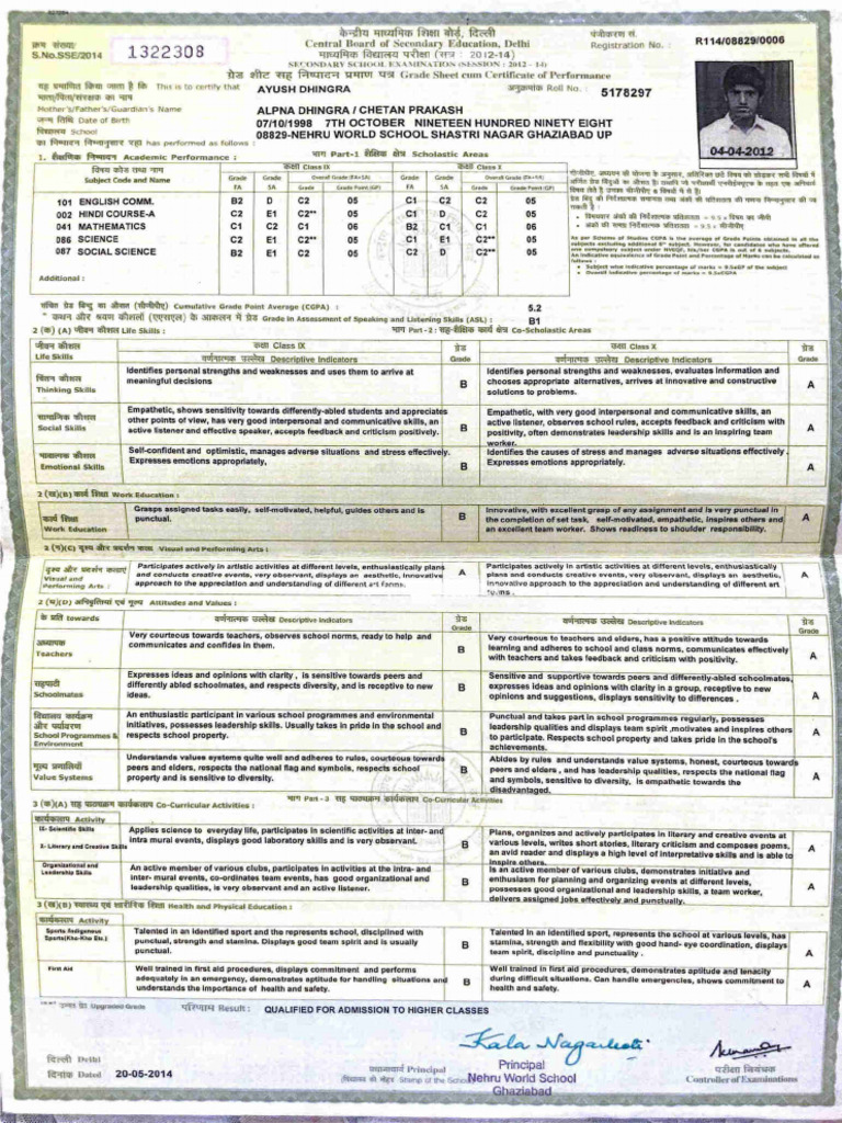 Scanned Documents - Compressed-Compressed4 - Compressed | PDF
