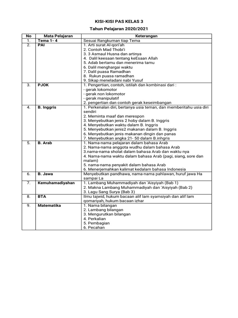 Kisi Kisi Penilaian Akhir Semester Ipa Kelas 3 | PDF