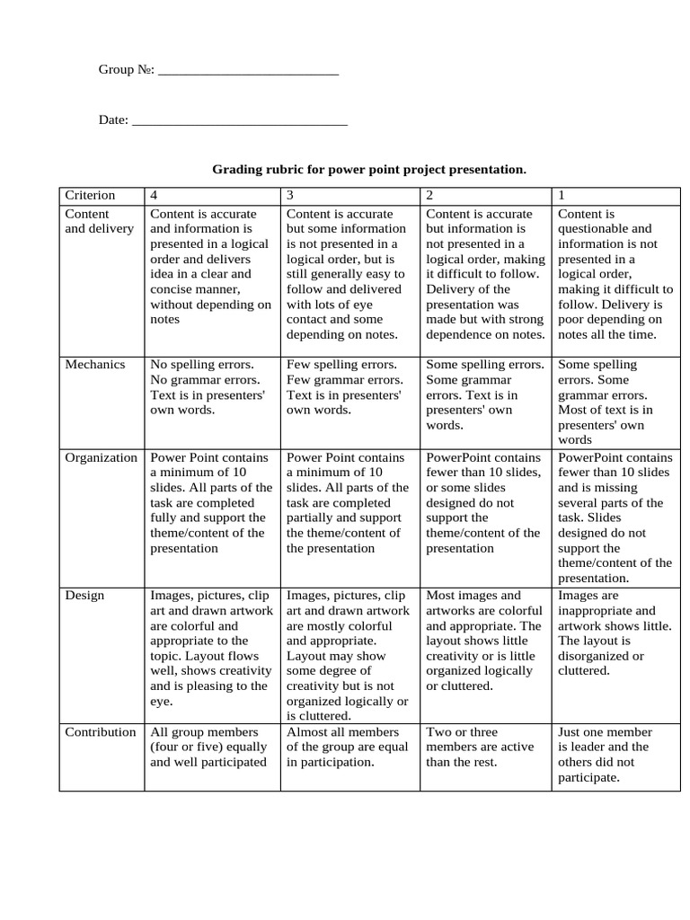 Rubric For Project Presentation 2 | PDF | Human Communication