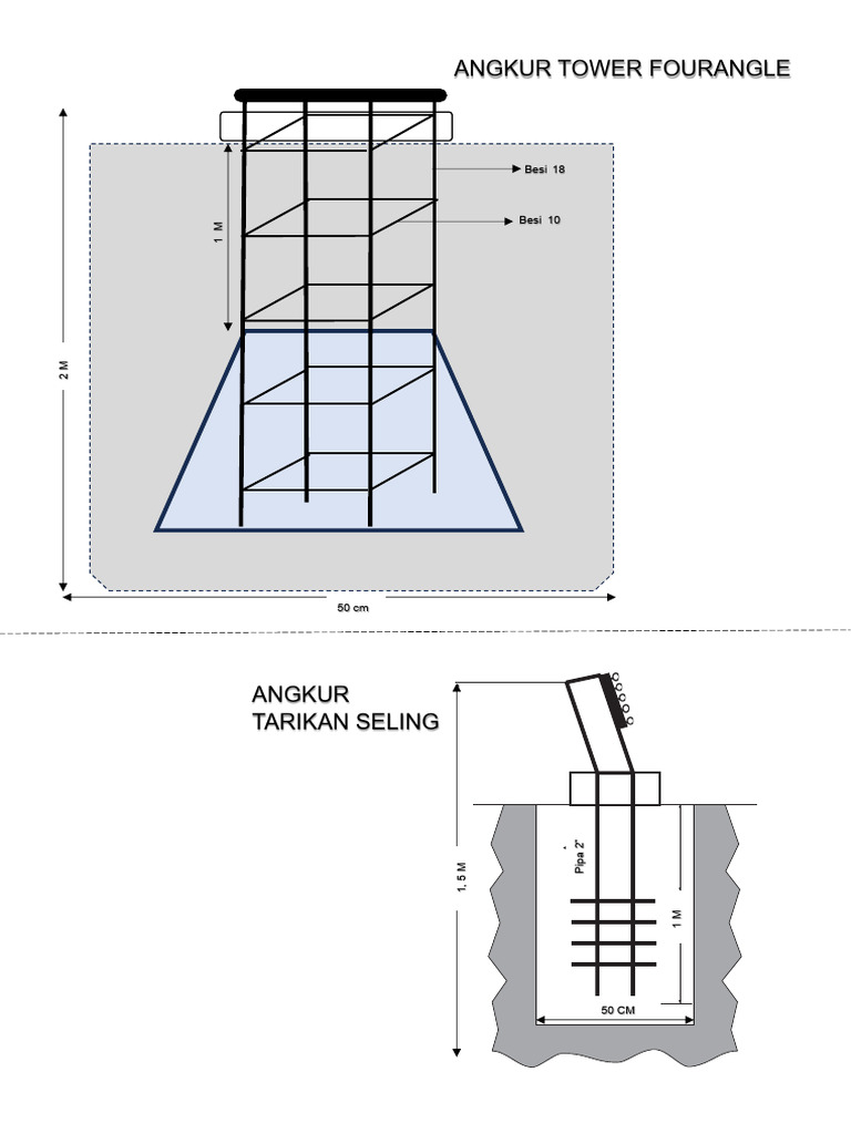 Angkur | PDF