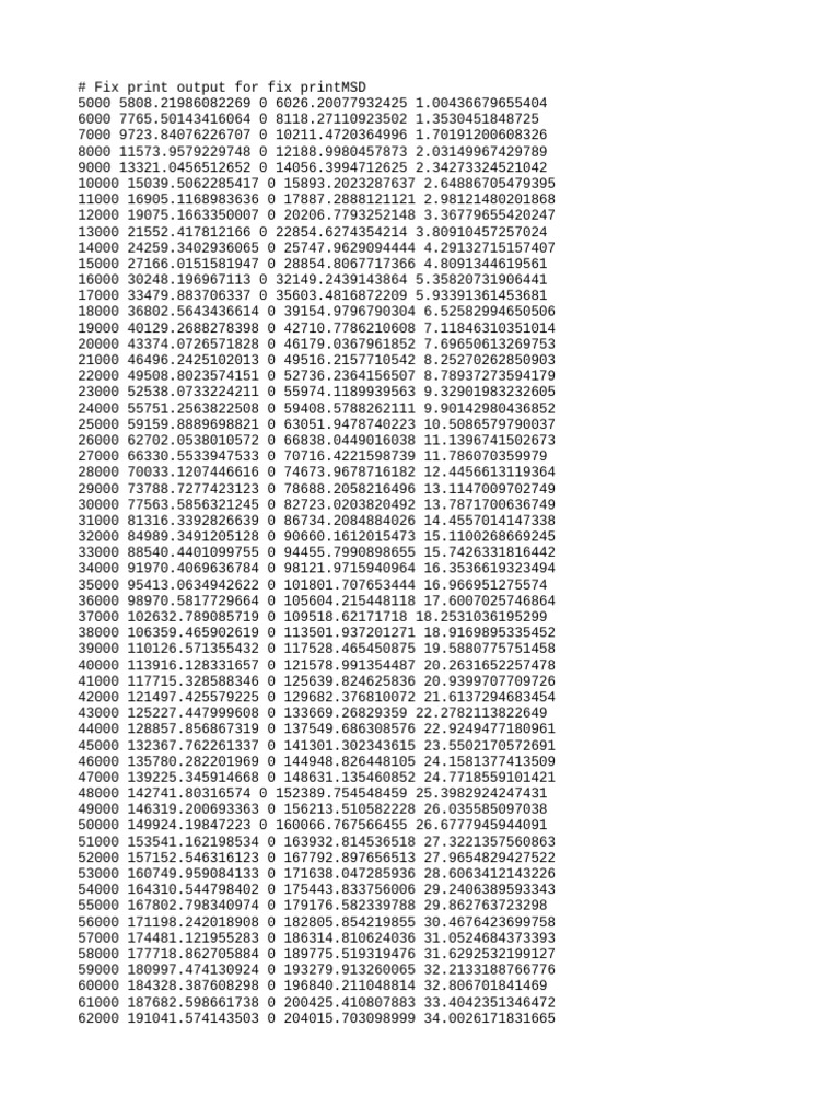 MSD Data Unloading | PDF