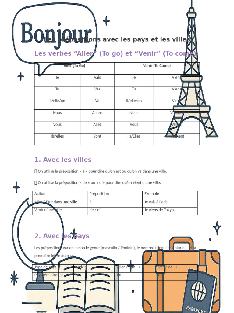 Prépositions avec pays et villes | PDF | Genre grammatical | Nombre ...