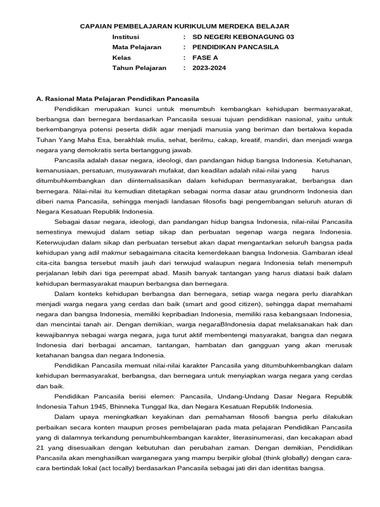 CP PPKN FASE A | PDF