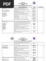 DLL Mapeh 9 - Q2 | PDF