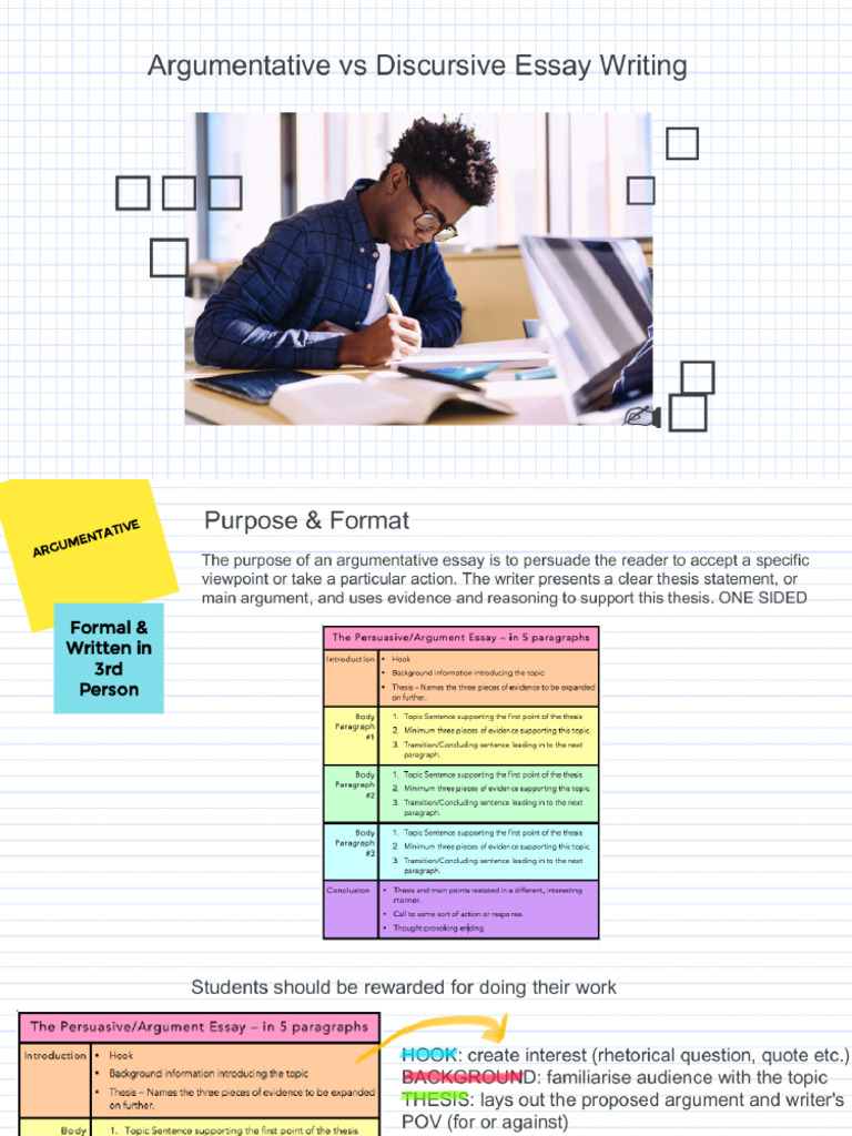 Argumentative Vs Discursive Essays | PDF