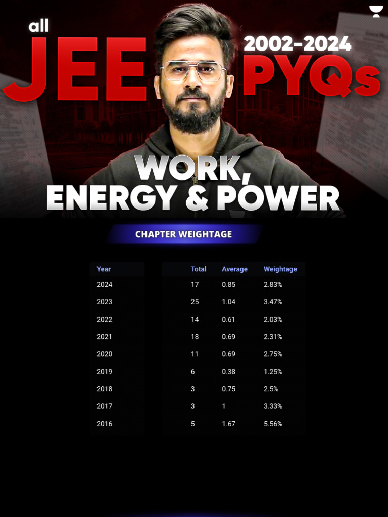 Wpe (2002-2024) | PDF