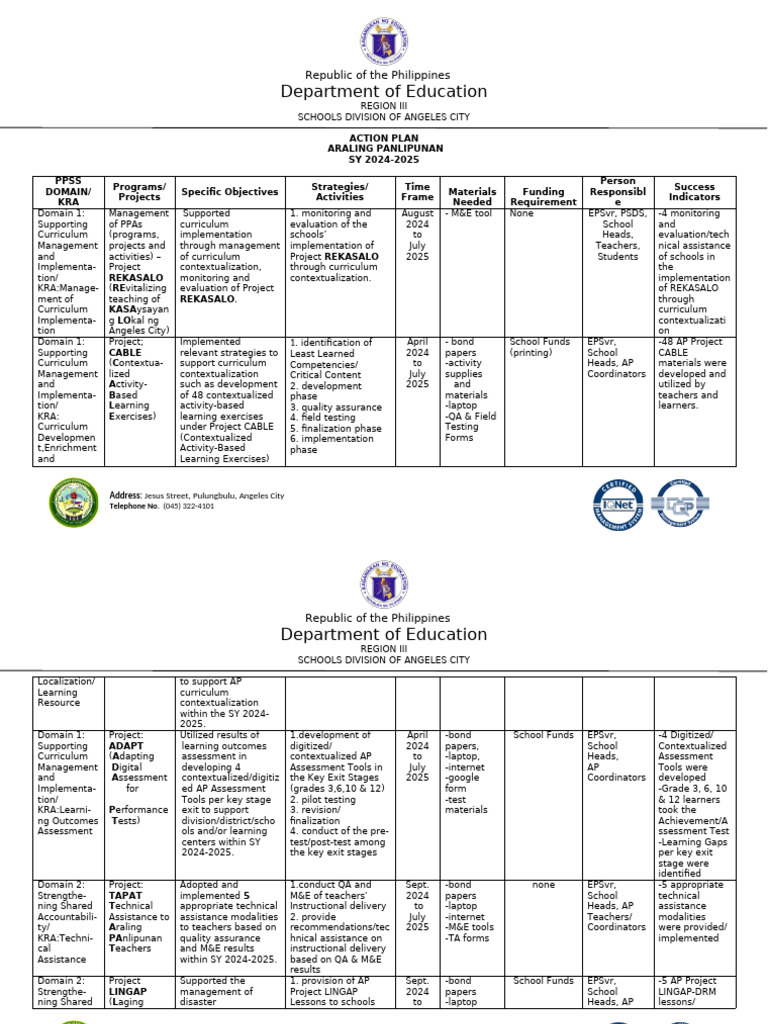 Ap Action Plan Sy 2024 2025 | PDF | Curriculum | Educational Assessment