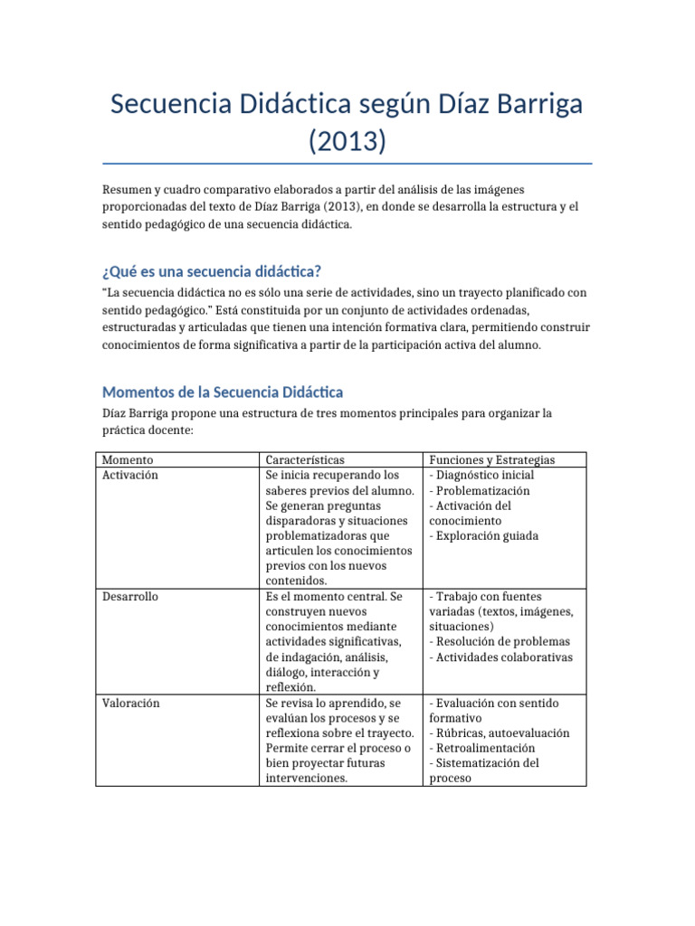 Secuencia Didáctica según Díaz Barriga | PDF | Evaluación | Pedagogía