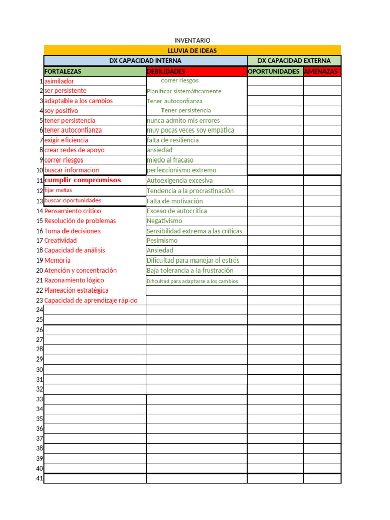 Ej Formato Estrategias Dofa Completo 2024 Catalina Franco | PDF ...