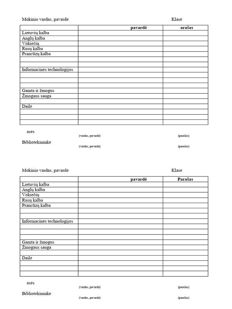 Atsiskaitymo Su Biblioteka Lapelis Mokiniams | PDF