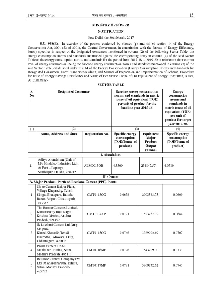 Energy Consumption Standards 2017-20 | PDF | Energy Conservation