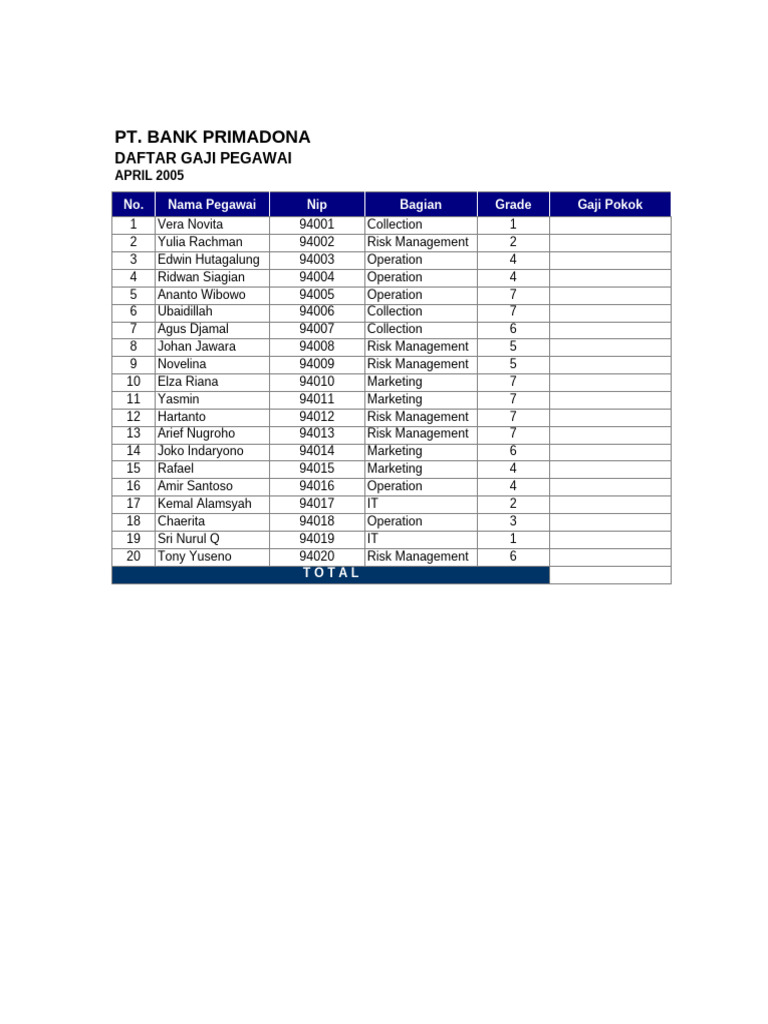 Latihan Soal Excel 2 | PDF