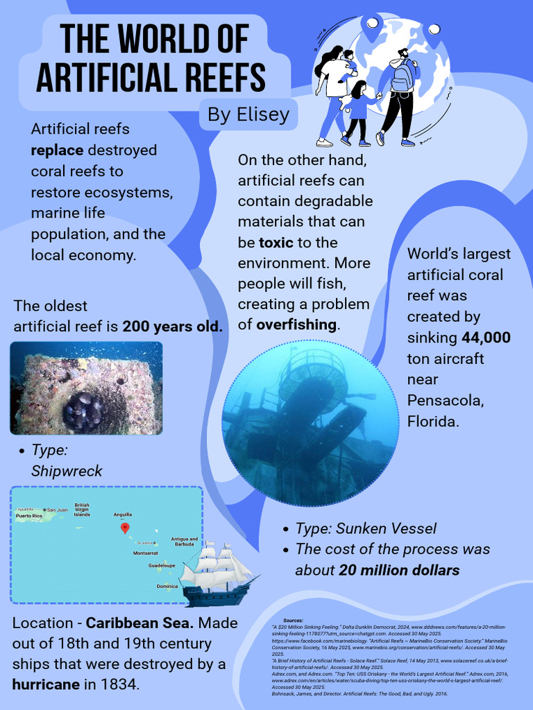 The World of Artificial Reefs by Elisey | PDF | Reef | Natural Environment