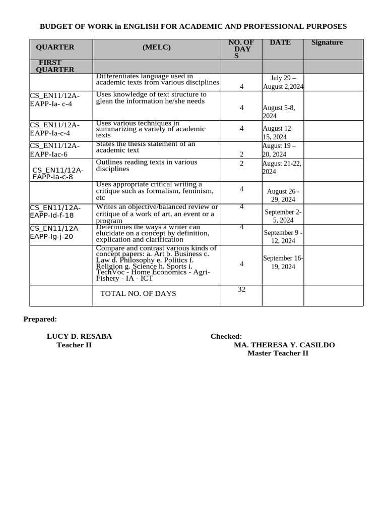 Bow Eapp | PDF | Liberal Arts Education