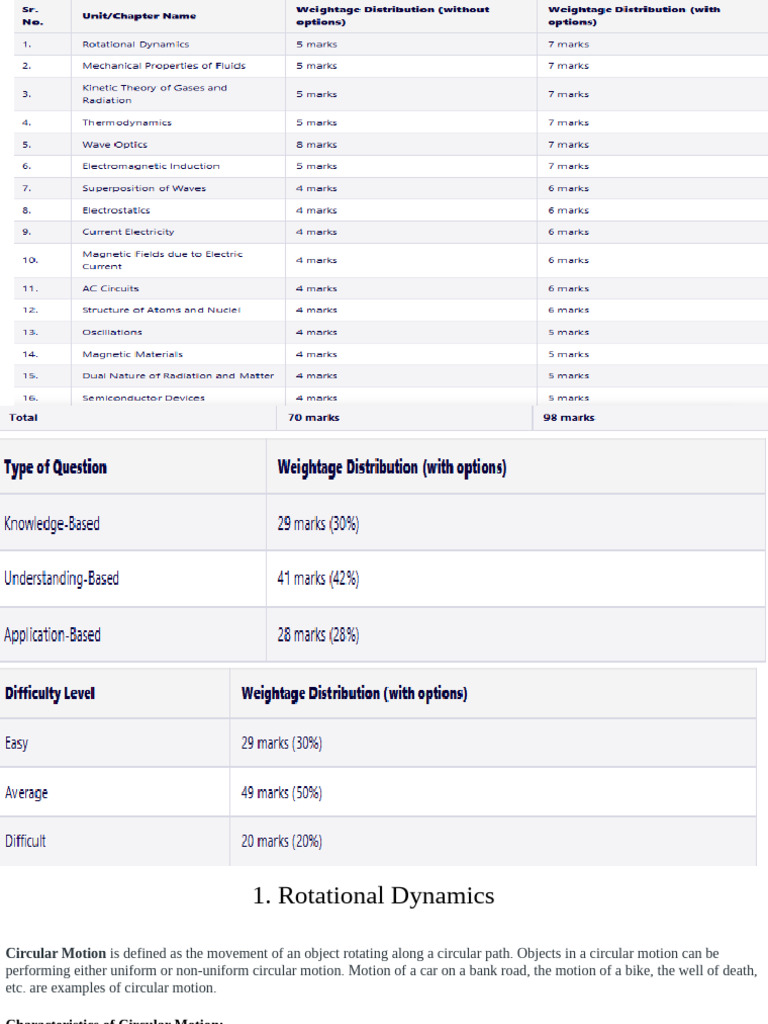 1.rotational Dynamics | PDF | Rotation Around A Fixed Axis | Angular Momentum