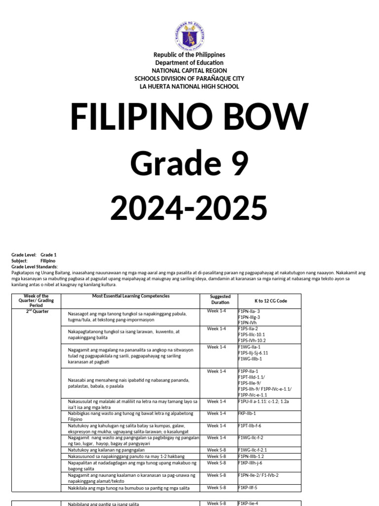Final Filipino MELCs With Current CG Code and Suggested Duration 1 | PDF