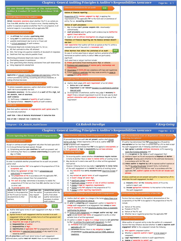 Chapter 2 Chart Final AGB4V2B7n3UkGEEP | PDF | Audit | Auditor's Report