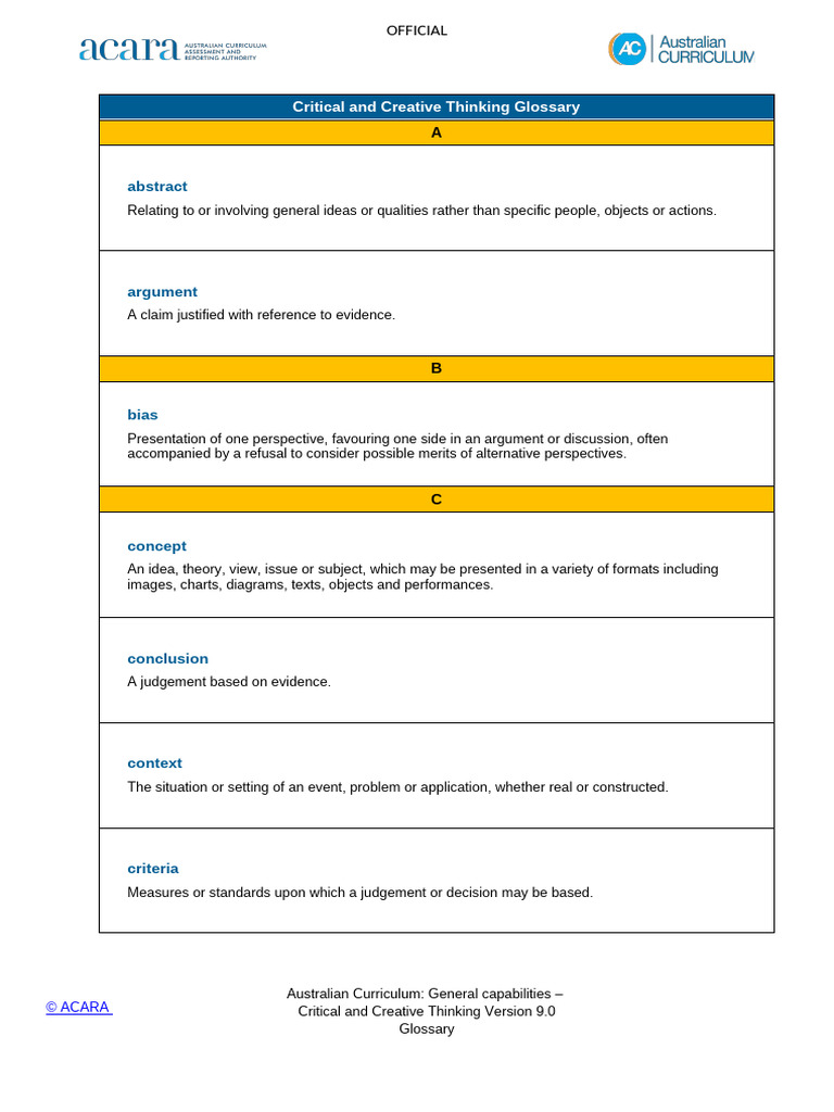 General Capabilities Critical and Creative Thinking Glossary v9 | PDF ...
